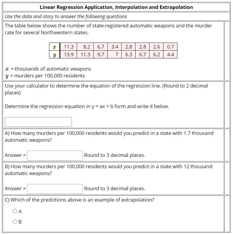SOLVED: Linear Regression Application, Interpolation and Extrapolation Use the data and story to ...