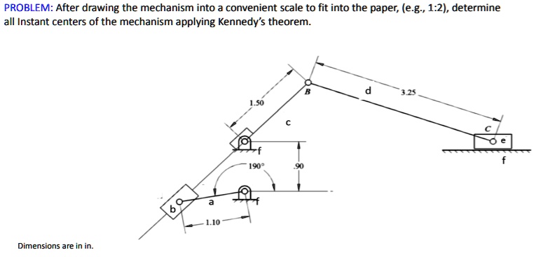 SOLVED: PROBLEM: After drawing the mechanism to a convenient scale to ...