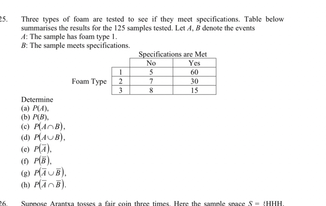 SOLVED: 25. Three types of foam are tested to see if they meet ...