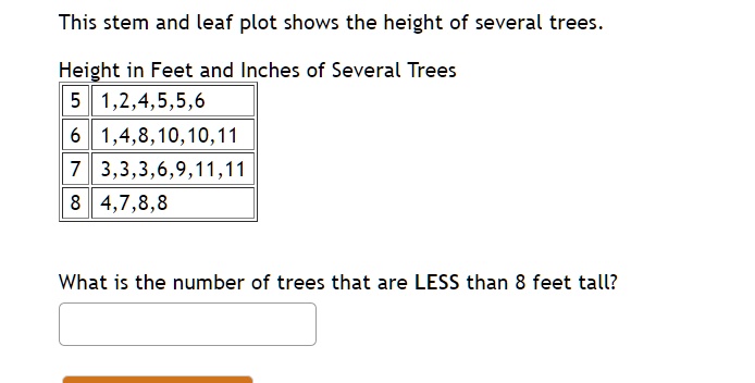 SOLVED: This stem and leaf plot shows the height of several trees ...