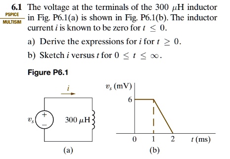 6.1 The voltage at the terminals of the 300 muH inductor in...