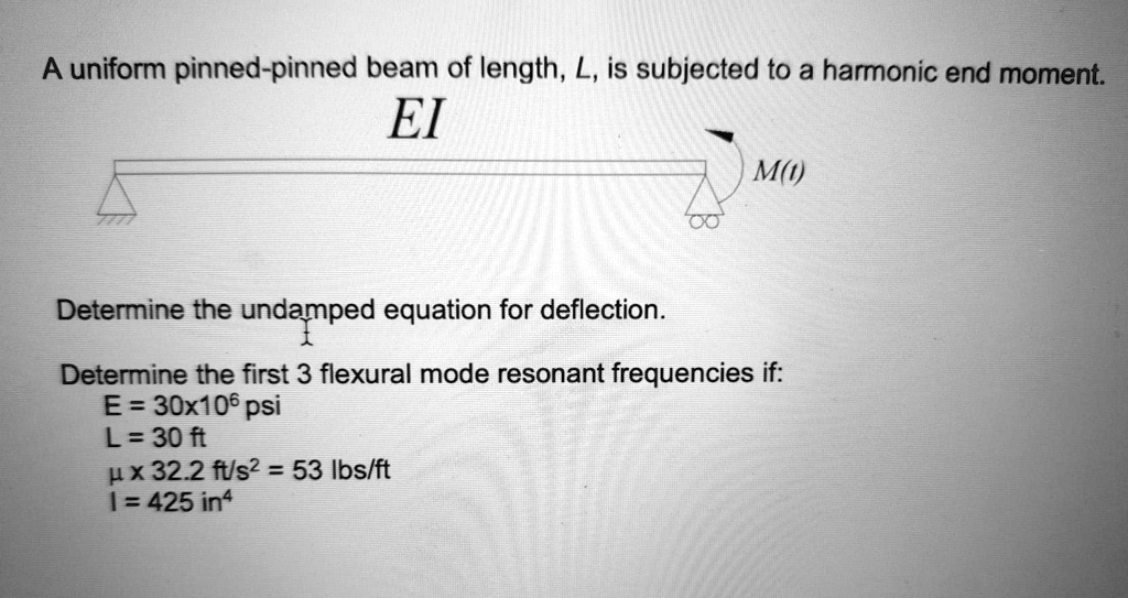 SOLVED: A uniform pinned-pinned beam of length, L, is subjected to a ...