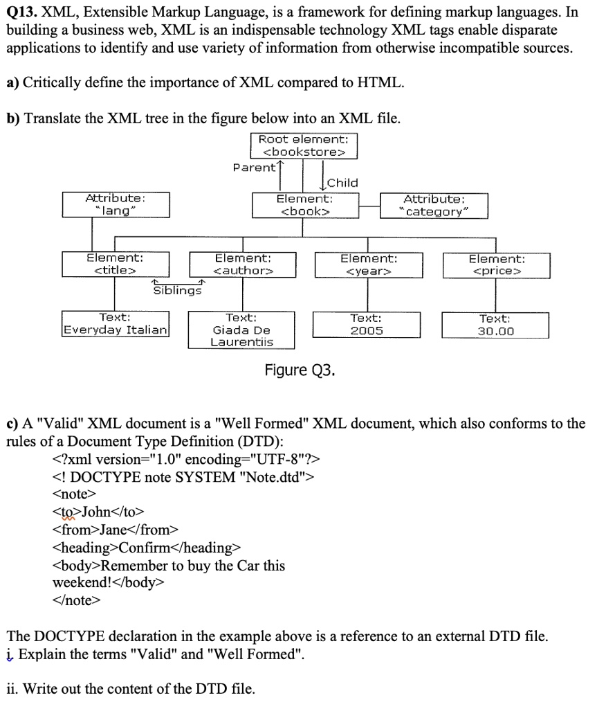 Solved Q13 Xml Extensible Markup Language Is A Framework For Defining Markup Languages In