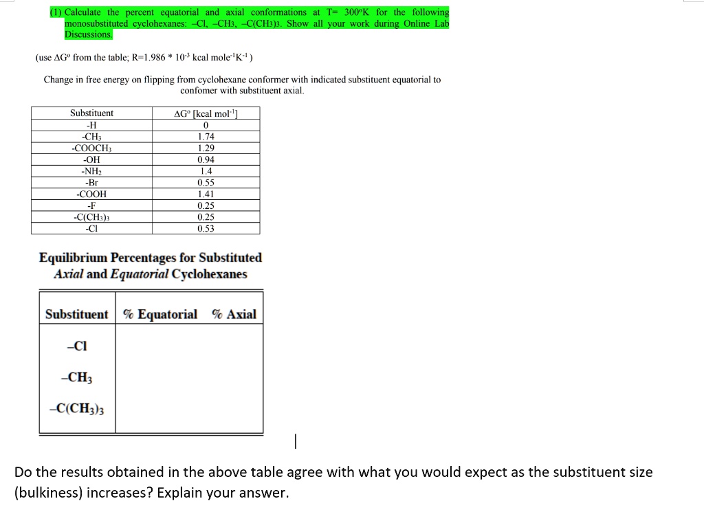 VIDEO solution: Calculate the percent equatorial and axial ...