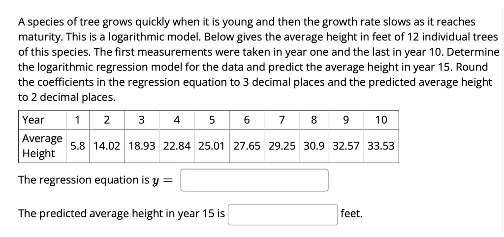 Aspecies Of Tree Grows Quickly When It Is Young And Then The Growth Rate Slows As It Reaches