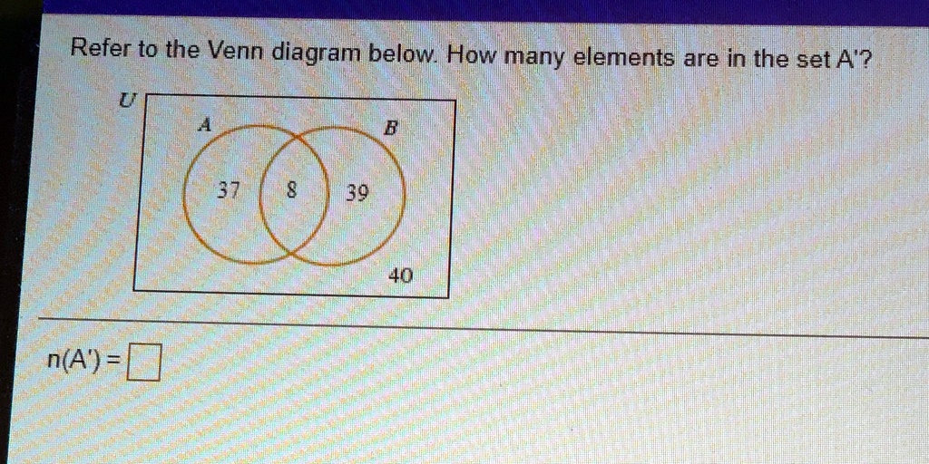 Refer to the Venn diagram below. How many elements are in the set A'? U A n(A') = 37 8 39 B 40