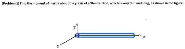 SOLVED: [Problem 1] Find the moment of inertia about the y-axis of a ...