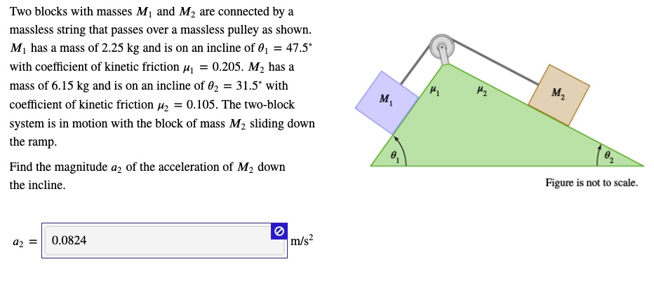 Solved Two Blocks With Masses M And Mz Are Connected By A Massless String That Passes Over A