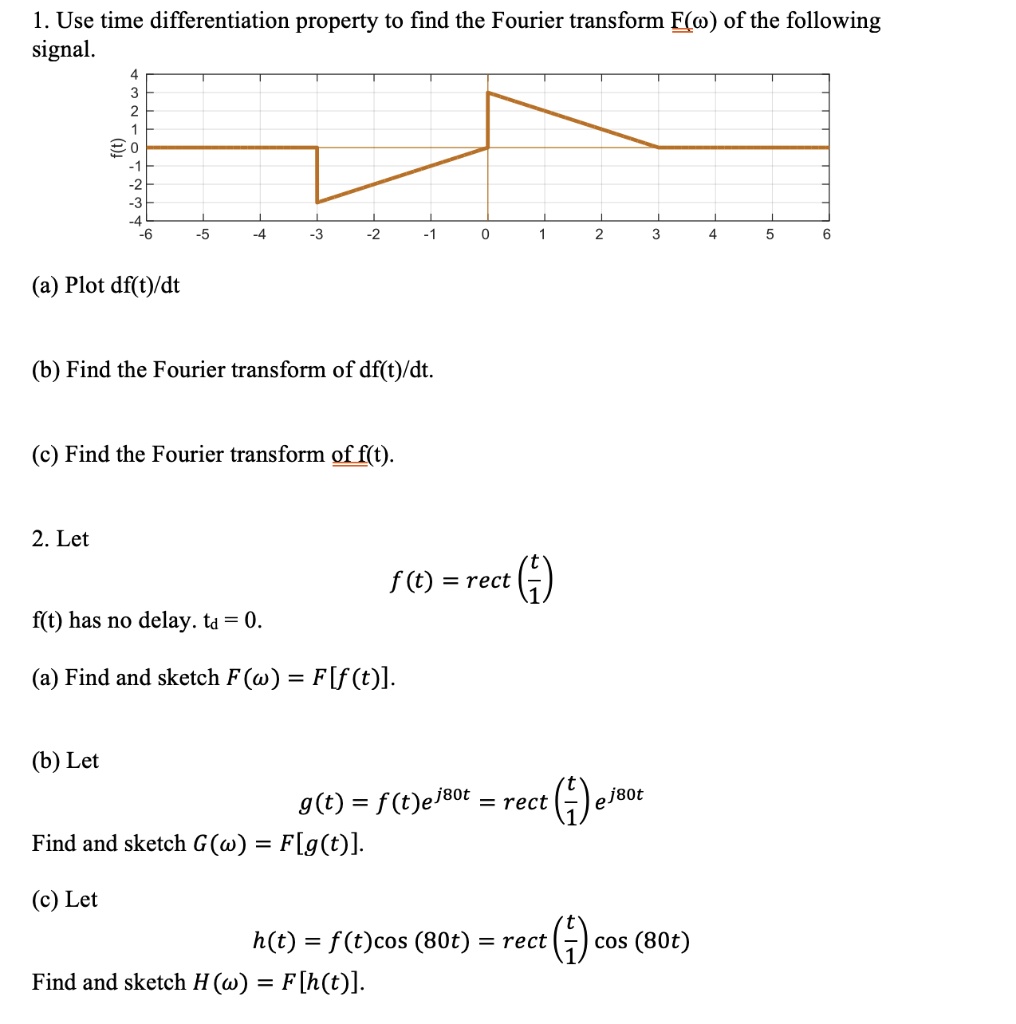 SOLVED: Use the time differentiation property to find the Fourier transform F(Ï‰) of the ...
