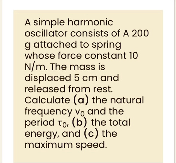 SOLVED: A simple harmonic oscillator consists of A 200 g attached to ...