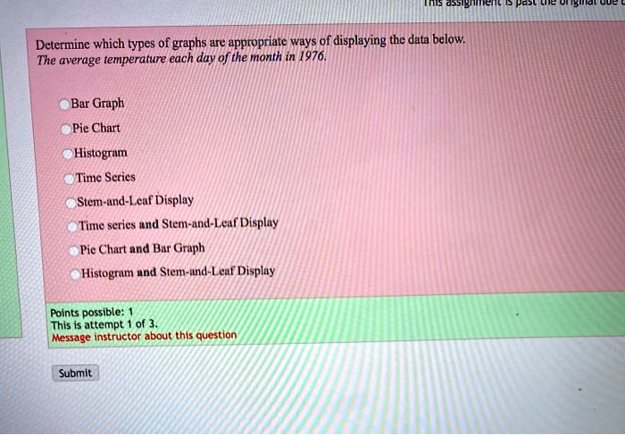 SOLVED: Determine which types of graphs = are appropriate ways of displaying the data below The ...