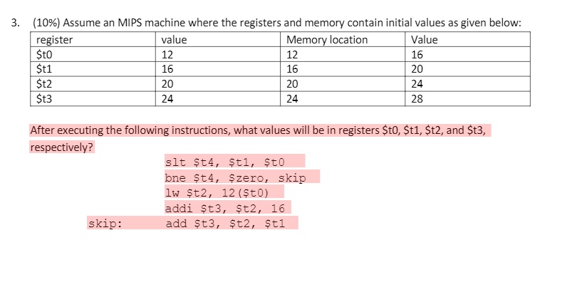 Solved Assume An Mips Machine Where The Registers And Memory Contain Initial Values As Given