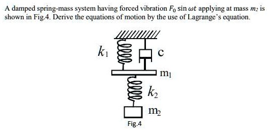 A damped spring-mass system having forced vibration F0 sinω t applying at mass m2 is shown in ...