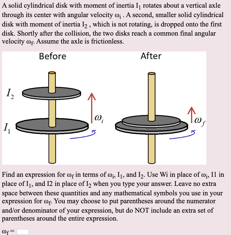 SOLVED: A solid cylindrical disk with moment of inertia I] rotates ...