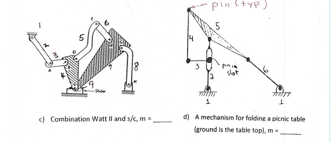[GET ANSWER] c) Combination Watt II and s/c, m = d) A mechanism for ...