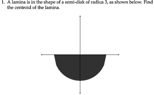 SOLVED: A lamina is in the shape of semi-disk of radius 3,as shown ...