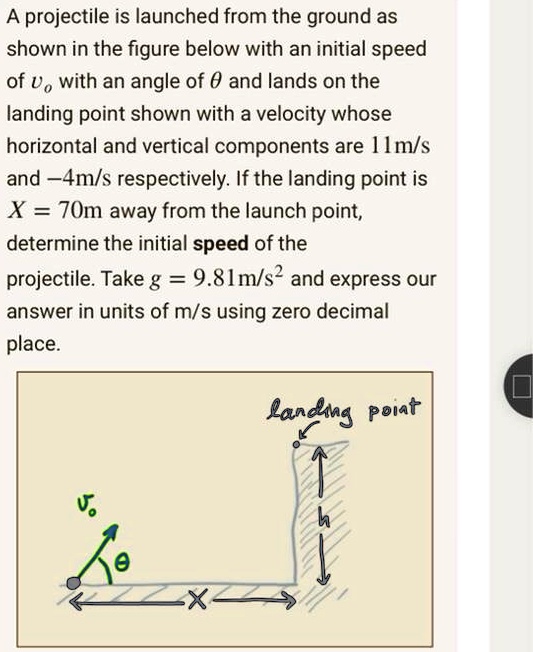 A projectile is launched from the ground as shown in the figure below with an initial speed of ...