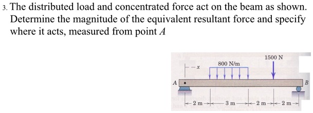 VIDEO solution: The distributed load and concentrated force act on the beam as shown. Determine ...