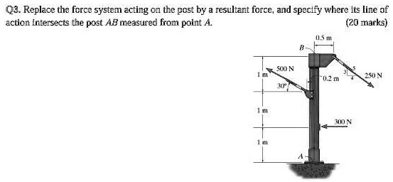SOLVED: Q3. Replace the force system acting on the post by a resultant force, and specify where ...