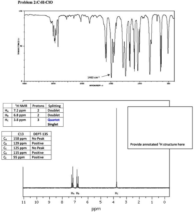 problem zch cio 40noi ihnmr protons splitting 72ppm doublet 6 8pem ...