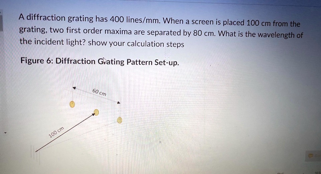 SOLVED: A diffraction grating has 400 lines/mm. When a screen is placed 100 cm from the grating ...
