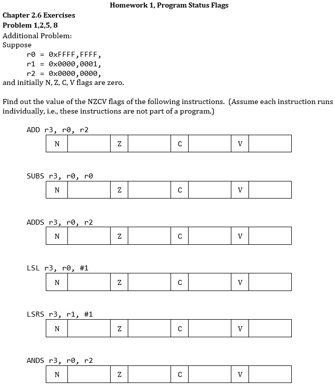 homework 1program status flags chapter 26 exercises problem 1258 additional problem suppose ...
