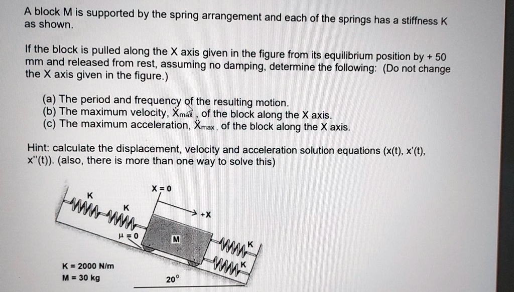 SOLVED: A block M is supported by the spring arrangement and each of ...