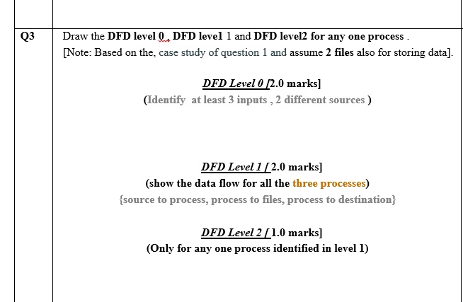 SOLVED: Text: Q3 Draw the DFD level 0, DFD level 1, and DFD level 2 for ...