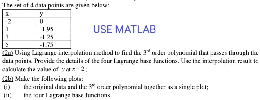 SOLVED: The set of 4 data points are given below: X y -2 0 1 -1.95 3 -1 ...