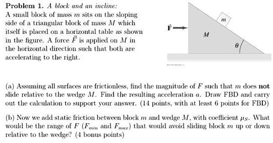 SOLVED: Texts: Problem 1. A block and an incline. A small block of mass m sits on the sloping ...