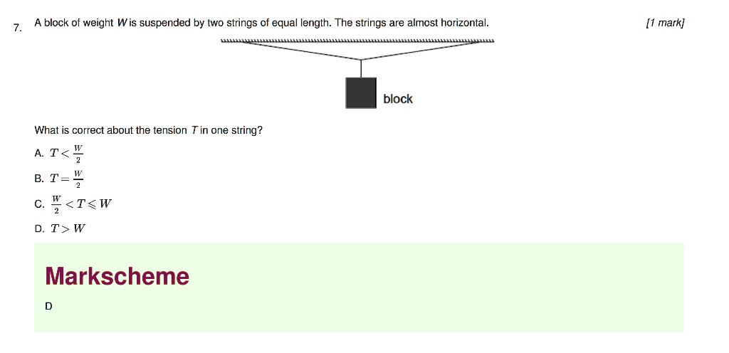 a block of weight wis suspended by two strings of equal length the ...