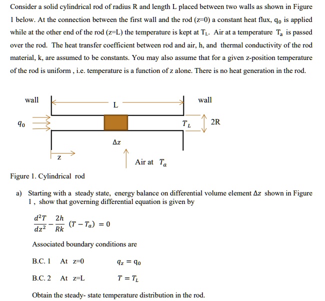 SOLVED: Consider a solid cylindrical rod of radius R and length L ...