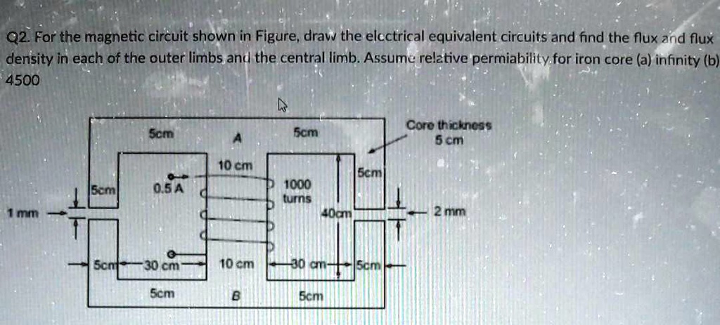 Q2. For the magnetic circuit shown in Figure, draw the electrical equivalent circuits and find ...