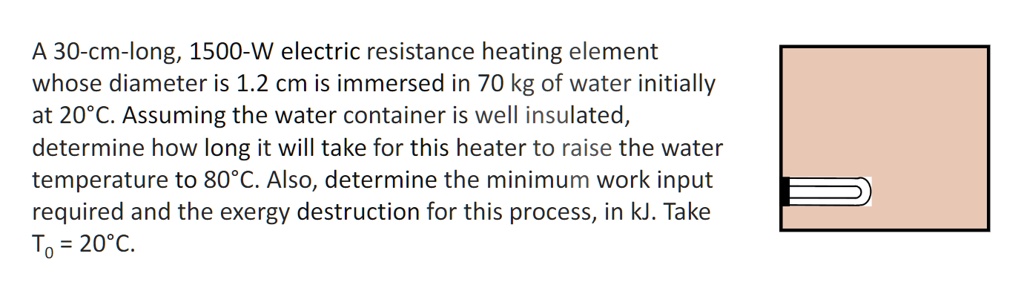 A 30-cm-long, 1500-W electric resistance heating element whose diameter ...