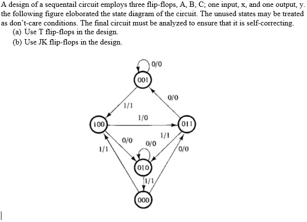SOLVED: A design of a sequential circuit employs three flip-flops, A, B ...
