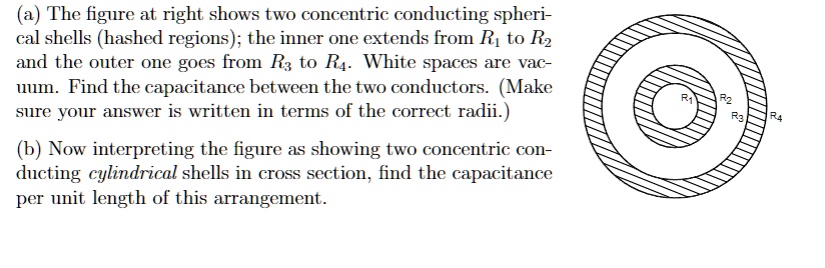 (a) The figure at right shows two concentric conducting spherical shells (hashed regions); the ...
