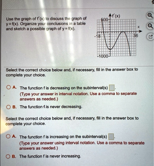 SOLVED: Use the graph of f' (x) to discuss the graph of y =flx): Organize your conclusions in a ...