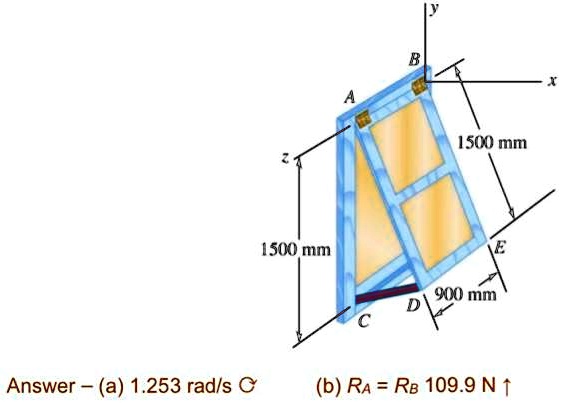 a 10 kg storm window measuring 900x1500 mm is held by hinges at a and b ...