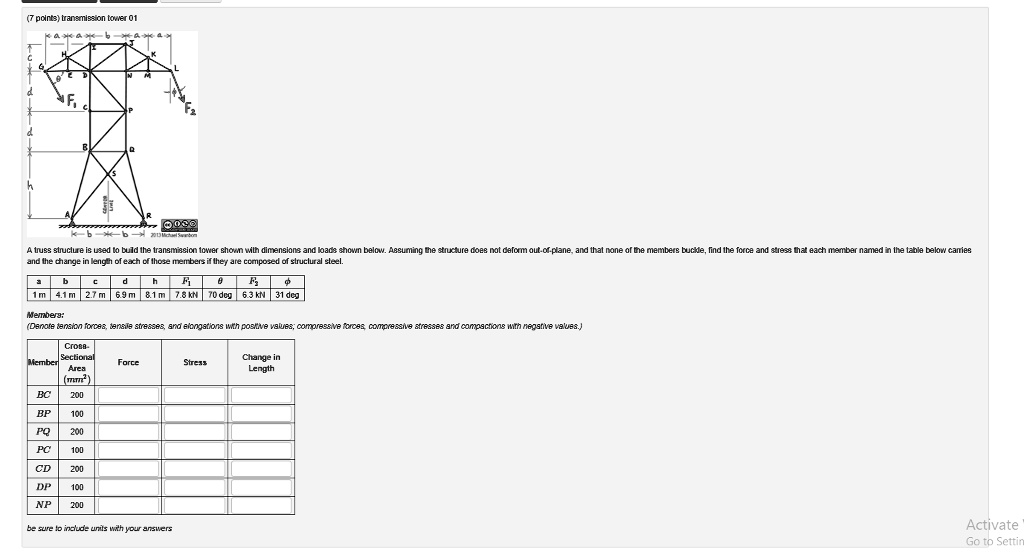 SOLVED: A truss structure is used to build the transmission tower shown, with dimensions and ...