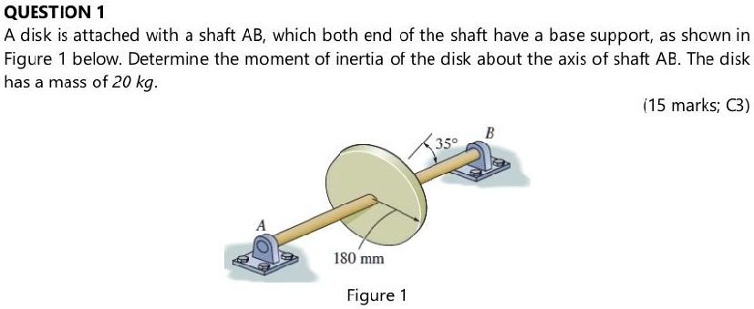 QUESTION 1 A disk is attached with a shaft AB, which both end of the ...