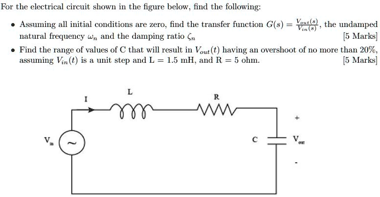 For the electrical circuit shown in the figure below, find the following: • Assuming all initial ...