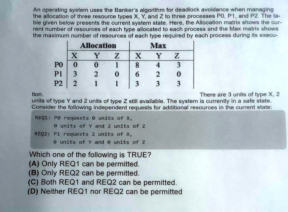 SOLVED: An operating system uses the Banker's algorithm for deadlock ...