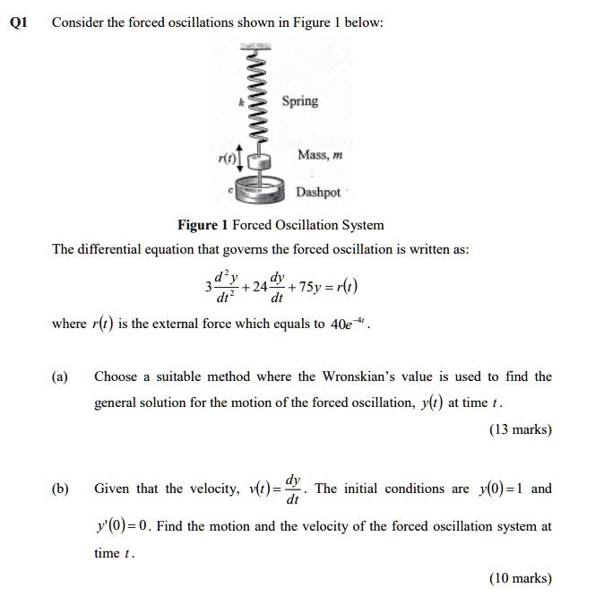 Q1 Consider the forced oscillations shown in Figure 1 below: r(t) k wwwwwww Spring Mass, m ...