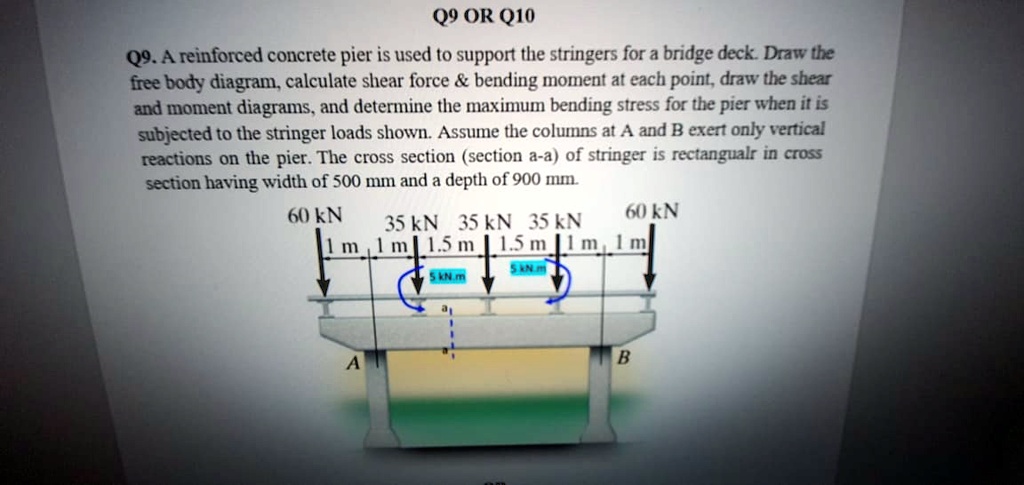 SOLVED: A reinforced concrete pier is used to support the stringers for ...