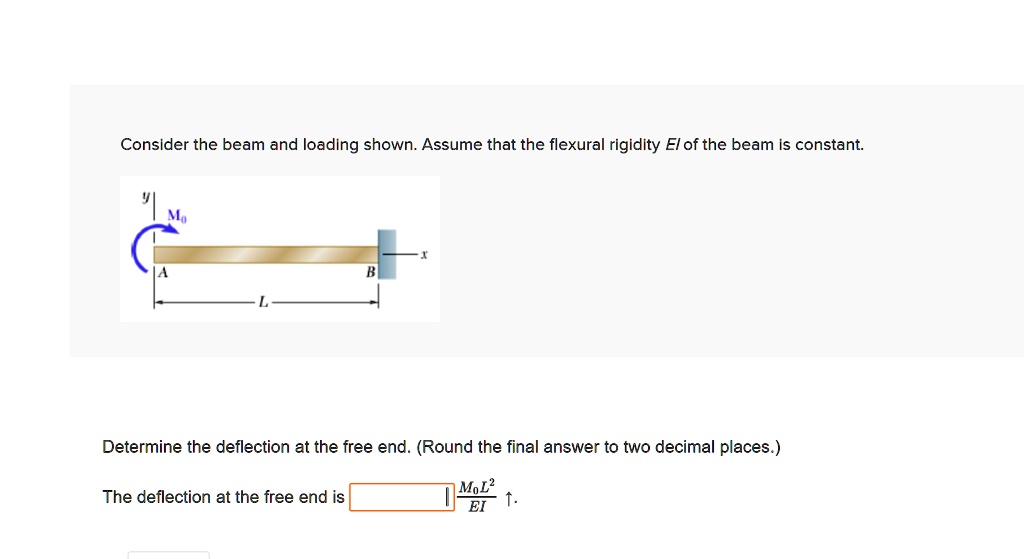 Consider the beam and loading shown. Assume that the flexural rigidity ...