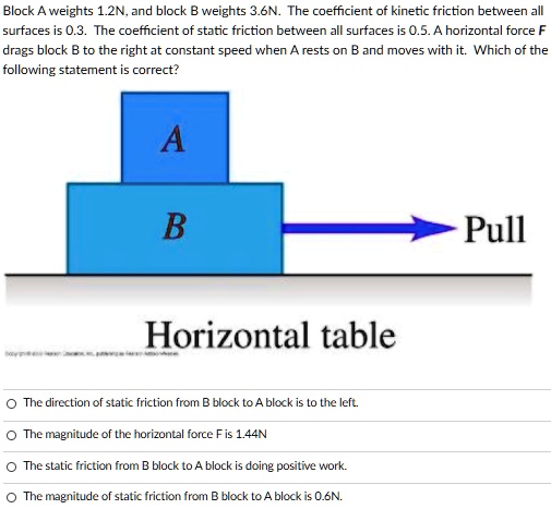 block weights 12n and block b weights 36n the coefficient of kinetic friction between all ...