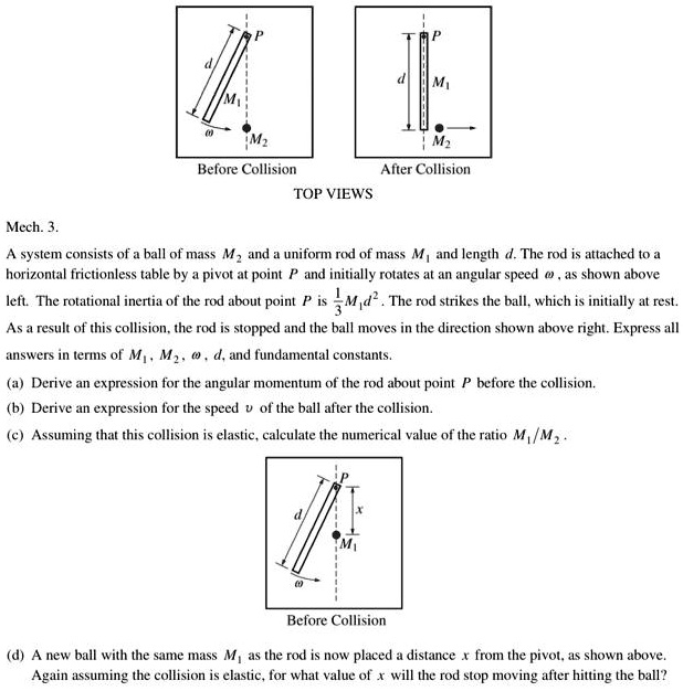 SOLVED: M2 Before Collision After Collision TOP VIEWS Mech.3. A system ...