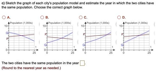 c) Sketch the graph of each city's population model and estimate the ...