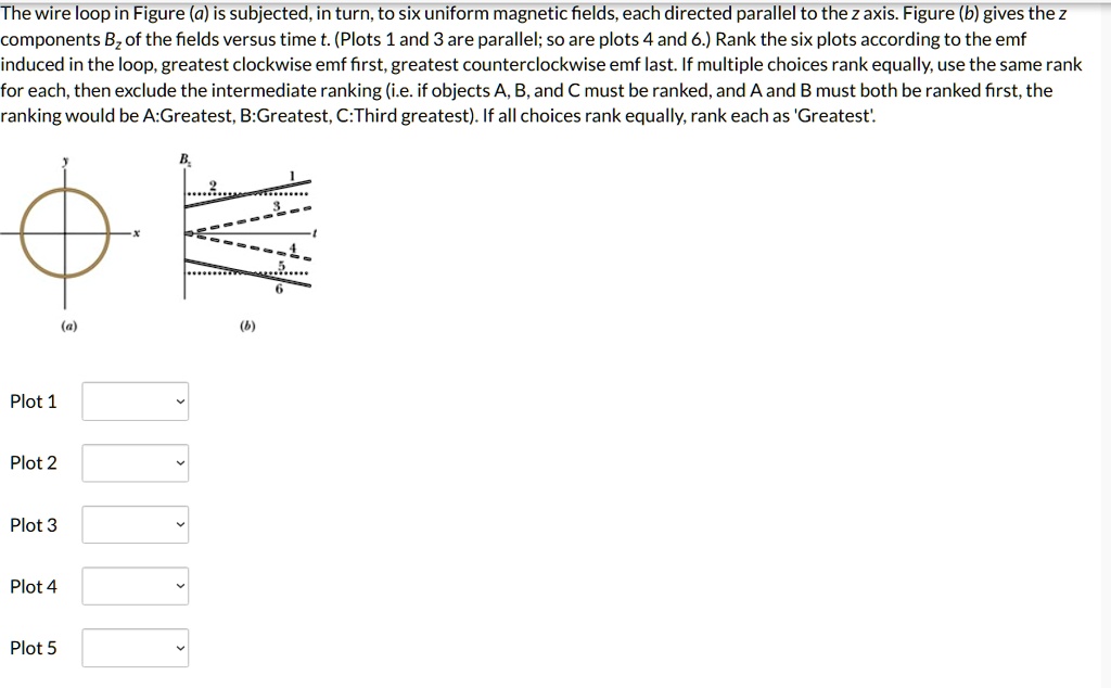 SOLVED: The wire loop in Figure (a) is subjected, in turn, to six ...