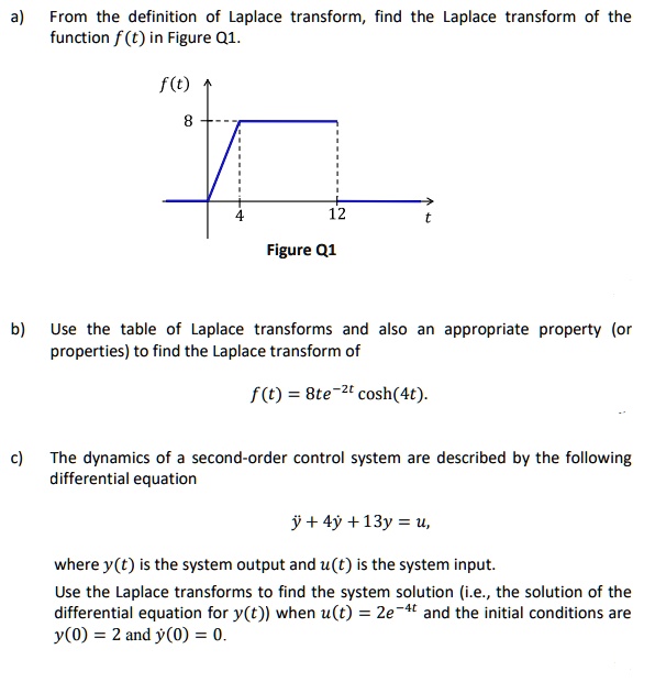 a from the definition of laplace transform find the laplace transform ...